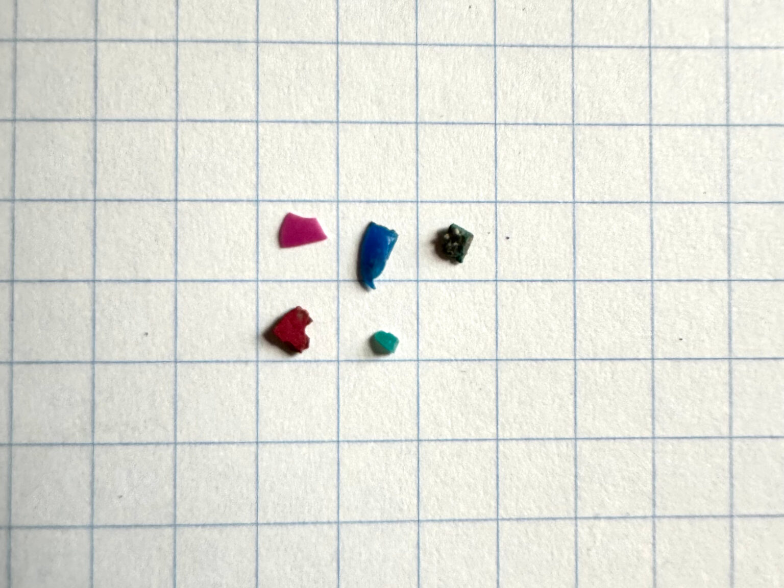 Primary and Secondary Microplastics: Understanding Their Hazards and ...