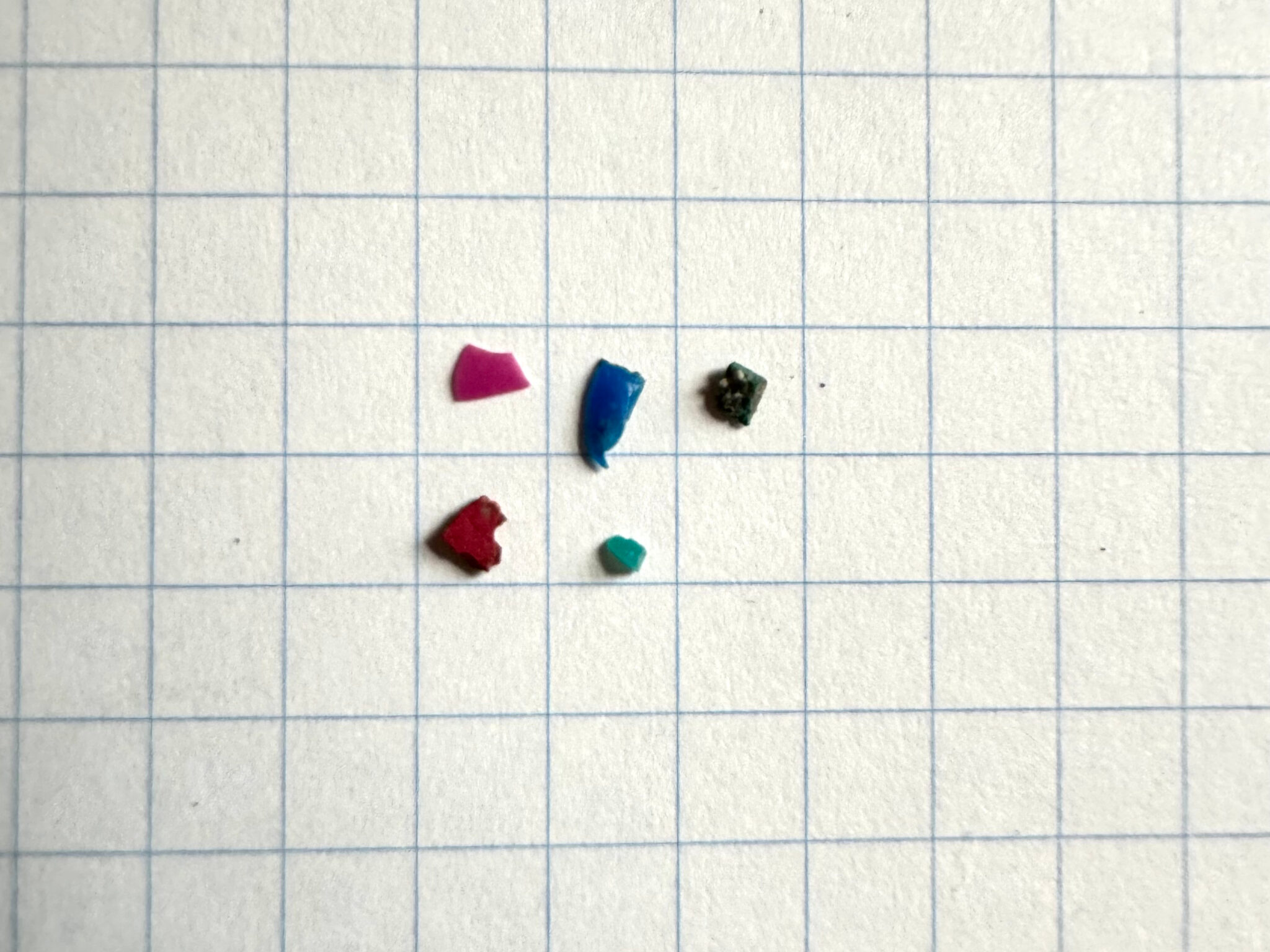 Primary and Secondary Microplastics: Understanding Their Hazards and ...